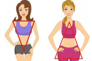 How to Dress Inverted Triangle & Triangle Body Shape