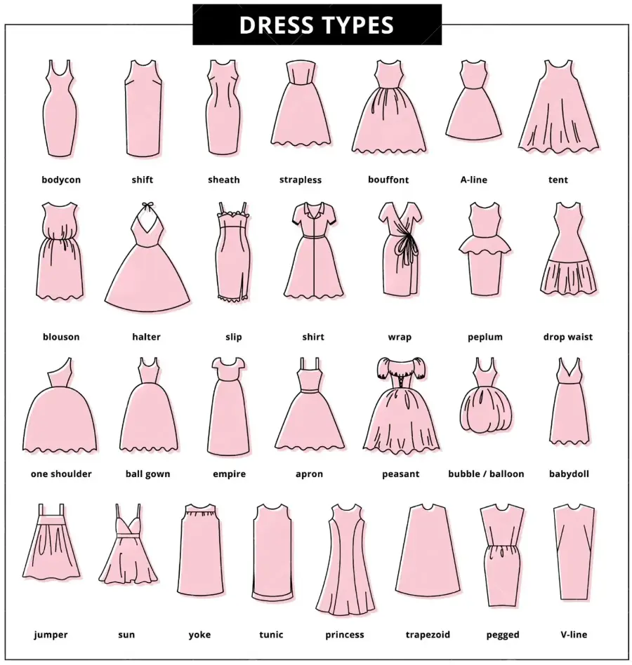Types of Dresses Styles With Their Names
